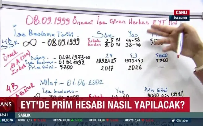 EYT’de prim hesabı nasıl yapılacak? Kimler maaşını yüksek alacak? Uzman ... EYT’de prim hesabı nasıl yapılacak? Kimler maaşını yüksek alacak? Uzman ...