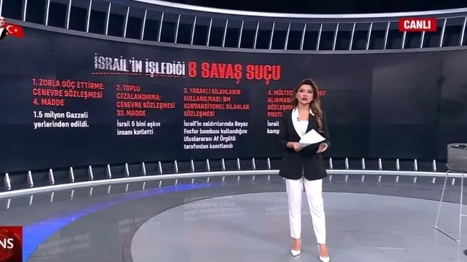 İsrail’in işlediği 8 savaş suçu! İsrail neden yargılanmıyor? İsrail’in işlediği 8 savaş suçu! İsrail neden yargılanmıyor?