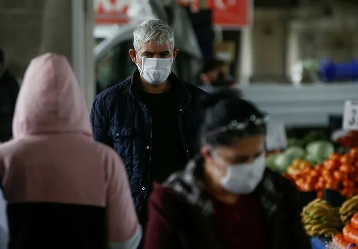 Eczanelerden ücretsiz Maske Nasıl Alınır Sms Kodu Ile Maske Nasıl
