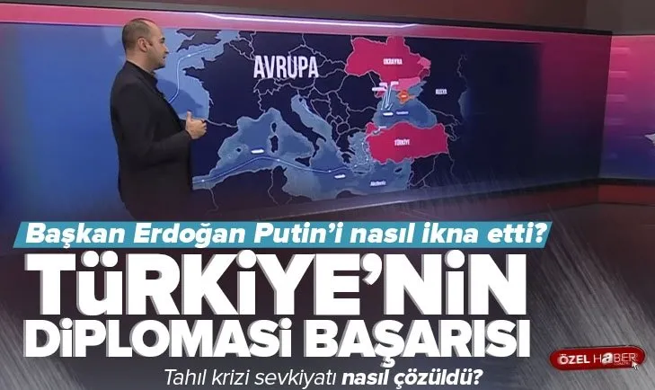 Türkiye’nin diplomasi başarısı! Başkan Erdoğan Putin’i nasıl ikna etti ... Türkiye’nin diplomasi başarısı! Başkan Erdoğan Putin’i nasıl ikna etti ...